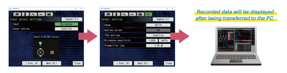 GL7-CHA Charge Module - EgeRate Elektronik