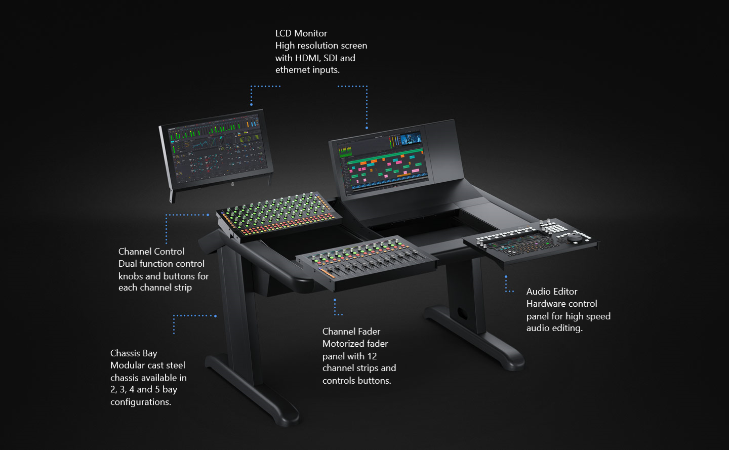 Fairlight Advanced ConsolesBLACKMAGICDESIGN - EgeRate Elektronik